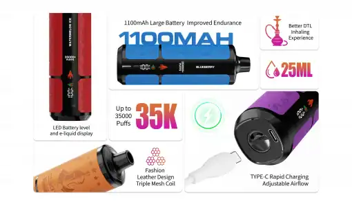 OUKITEL MATE ICE 35K+ PUFFS 2MG SALT DTL ESHISHA